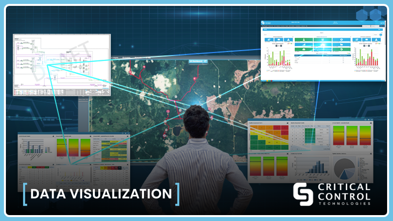 Enhance Decision Making: Data Visualization Solutions